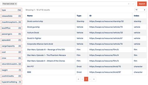 Workbench Ontotext Platform Documentation