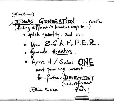 Design Journal SOS How To Use S C A M P E R For Combining Ideas And