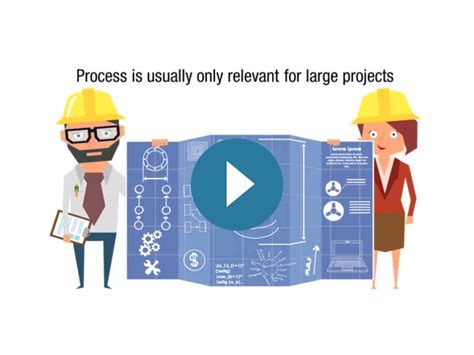 Scaling Scrum For Large Projects Ati Mirage