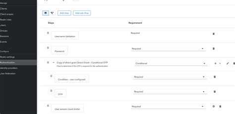 Spring Security When New Tokens Are Get In Keycloak Previous Sessions Are Not Closed Stack