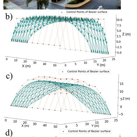 Form Finding Of A Free Form Canopy Inspired By Carioca Wave A