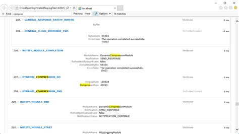 C Mvc Bundles Gzip Compresstion Not Work Stack Overflow