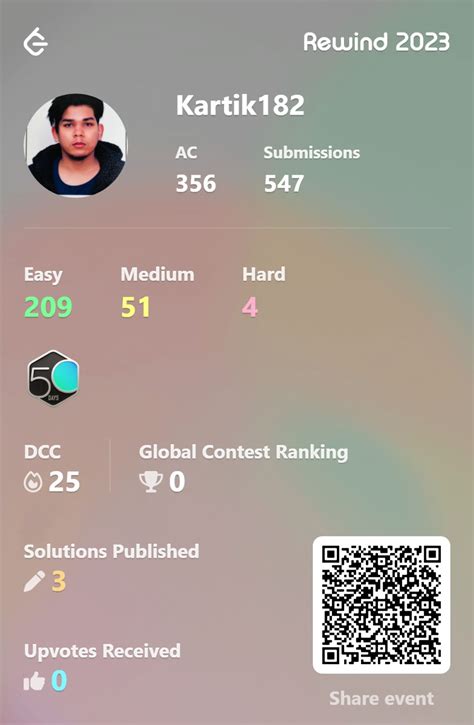 Kartik Garg On Linkedin Leetcoderewind Codingthrowback Technostalgia Leetcode Coding