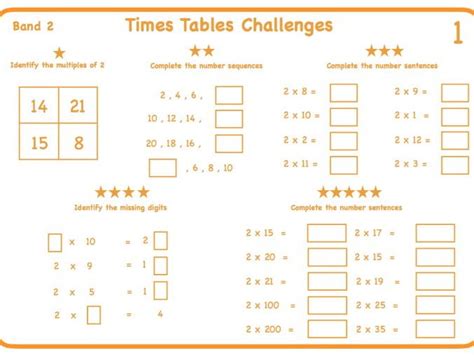 Times Tables Toolkit 2x Times Tables Challenges Teaching Resources