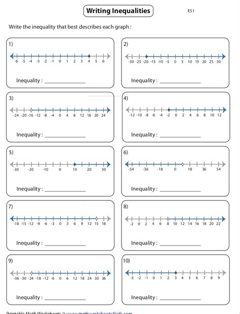 Unit 6 3 Introduction To Linear Inequalities Mr MartÍnezs Math