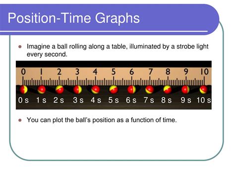 Ppt Position Time And Velocity Time Graphs Powerpoint Presentation Free Download Id6305569
