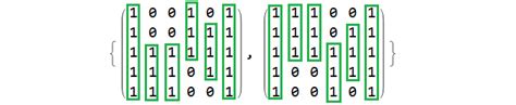 List Manipulation Sorting Rows Of Matrix By Criterion For Columns