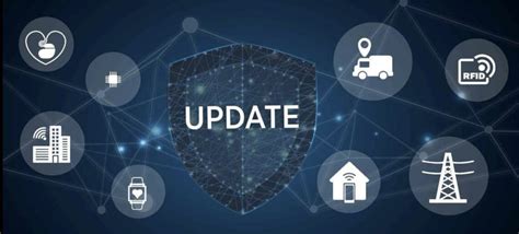 Nist Algorithms Protect Small Iot Devices Iot M2m Council Nist Algorithms Protect Small Iot Devices Iot M2m Council