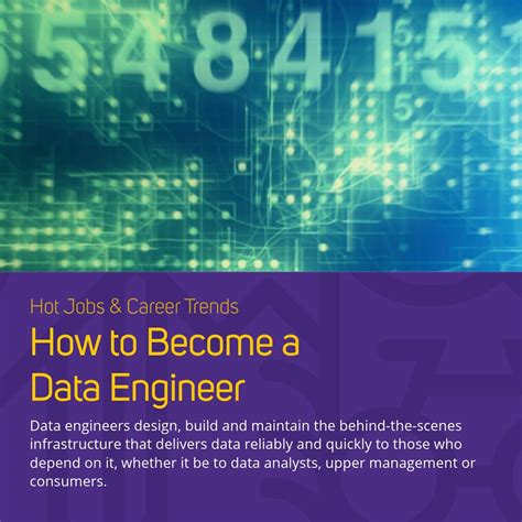 Data Engineers Build And Maintain Data Infrastructure Uw Professional