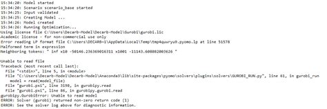 error reading lp format file malformed term in expression neighboring
