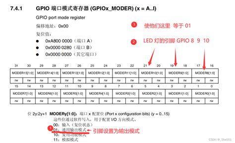 Stm32f407 芯片的学习 Day03 工程模块建立的新的办法，和使用寄存器 来点亮led 灯 ， 蜂鸣器， Key 按键野火霸天虎f407蜂鸣器 Csdn博客