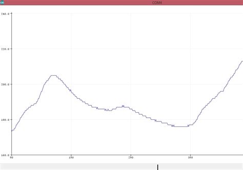 CJMCU 6701 Gsr Sensor Sensors Arduino Forum