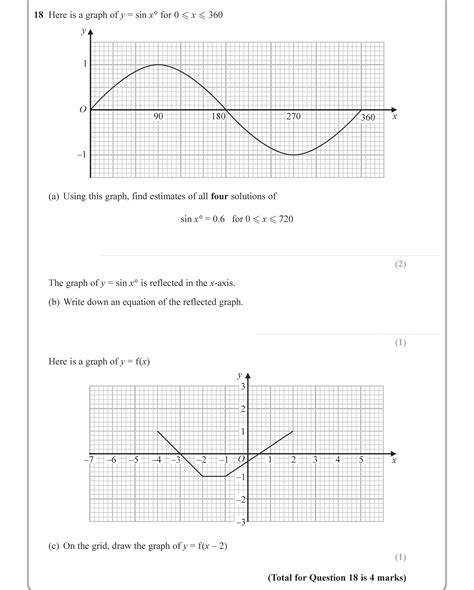Gcse Edexcel Maths Volume Area And Surface Area Here Is A Graph Of Y