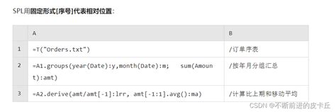 java 结构化数据处理开源库 spl java 开源数据集合 csdn博客