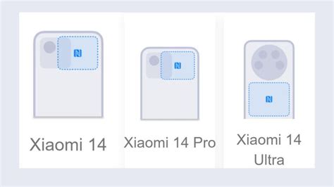 I N Tho I Xiaomi C H Tr Nfc Kh Ng C Ch K Ch Ho T Nfc Tr N C C D Ng Xiaomi Redmi Mytour Com