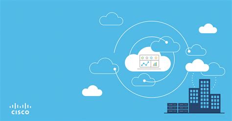 Martijn Gankema On Linkedin Hybridcloudenvironment Cloudmanagement Cisco