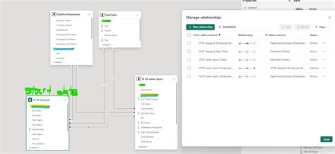 solved help with data modelling two fact tables microsoft fabric