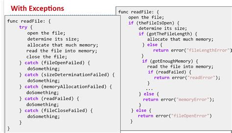 Cs61b学习记录(二)cs61b Getting The Starter Files Csdn博客 Cs61b学习记录(二)cs61b Getting The Starter Files Csdn博客