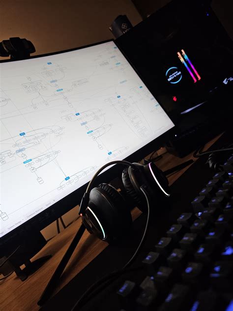 Md Nazim Mahmud Khan On Linkedin Insightful