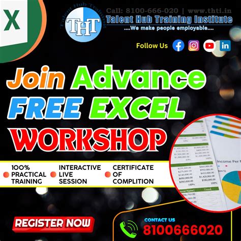 Talent Hub Training Institute On Linkedin Advanceexcel Excelcourse Excel
