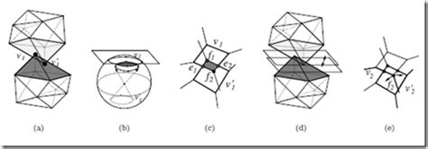 Collision Detectionpenetration Depth Computation