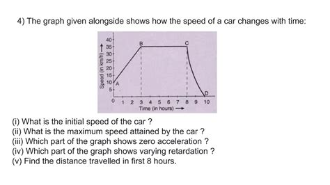 Graphical Representation Of Motion Ppt Pptx