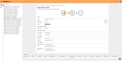 How To Export Hit Level Google Analytics Data To MySQL