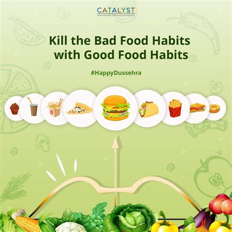 Jalandar Redekar On Linkedin May This Auspicious Occasion Bring You