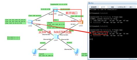 Vrrp实验（ensp）ensp Vrrp Csdn博客