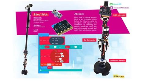 Micro Bit Make Code Projects Ppt