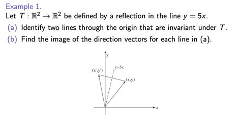 Solved Example Let T R R Be Defined By A Reflection In Chegg