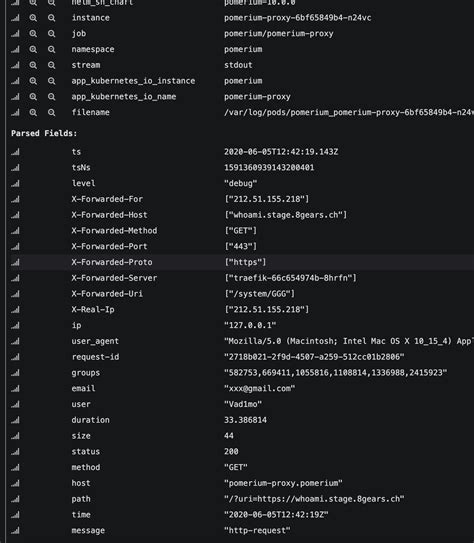 Prefix Paths Arent Working With Traefik Ingress · Issue 873 · Pomerium Pomerium · Github