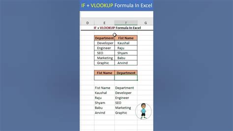 If Vlookup Formula In Excel Excel Exceltips Shorts Exceltutorial Msexcel Microsoftexcel