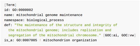 Bioinformatics Analyzing A Gene Ontology Database 3 Sajeewa Pemasinghe
