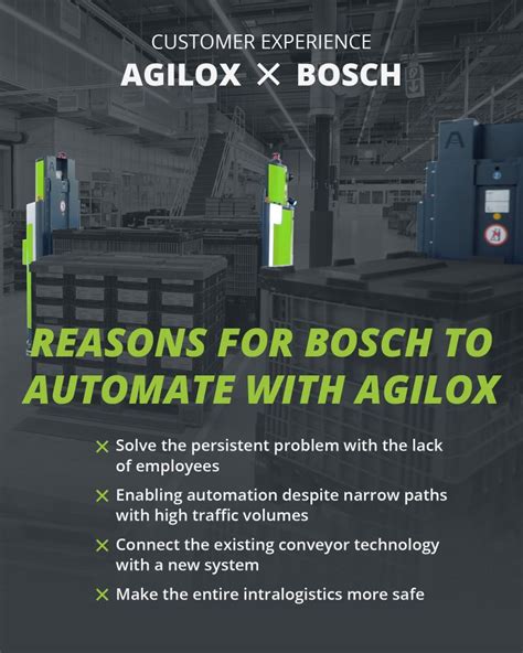 Cobots Posted On Linkedin