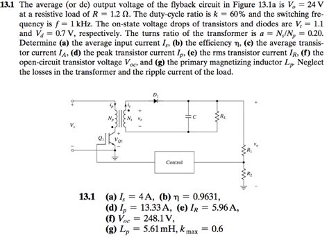 solved the average or dc output voltage of the flyback