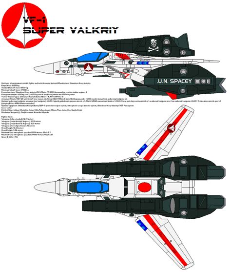 Vf 1 Super Valkyrie By Bagera3005 On Deviantart