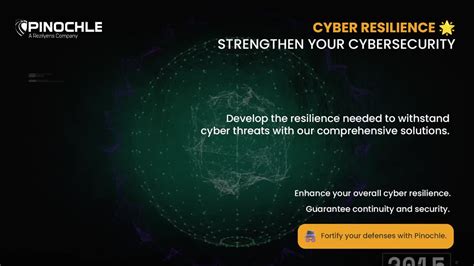 Pinochle Ai On Linkedin Cybersecurity Cybersecuritytips Itsecurity Otsecurity…