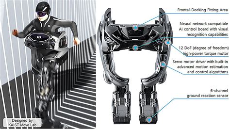 New Wearable Robot Lets Paralyzed Users Suit Up Independently