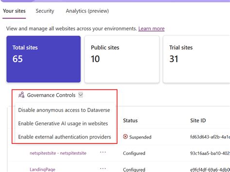 Use Governance Controls For External Authentication In Your Websites