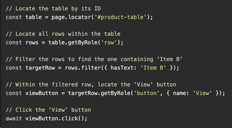 Enhancing Table Interactions In Playwright Using Locatorfilter Playwright Tips