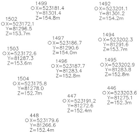 Working With Civil Points Bricscad Lite And Pro Bricsys Help Center