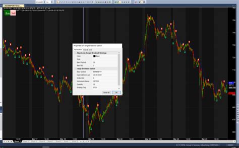 Range Breakout Options AFL Trading System MyCoder