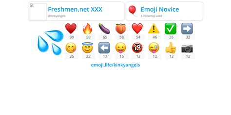 Kinkyangels Emojilife