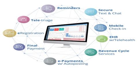 Practicesuite Practice Management