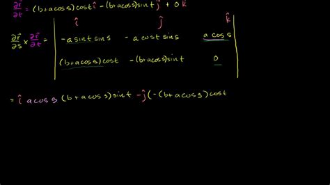 Example Of Calculating A Surface Integral Part 2 Multivariable Calculus Khan Academy Youtube