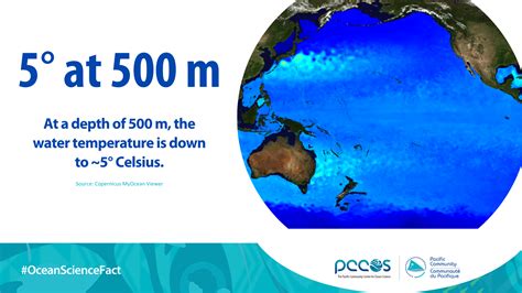 Ocean Science Fact At A Depth Of M The Water Temperature Is Down To Celsius The