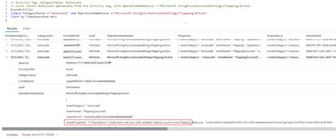 autoscale flapping azure monitor microsoft learn