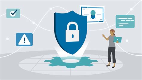 Secure Design Principles Isc2 Certified Information Systems Security Professional Cissp