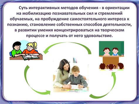 Интерактивные методы и формы обучения на уроках английского языка презентация онлайн